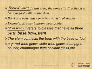 TYPES OF GLASSWARE USED IN RESTAURANT | PPTX