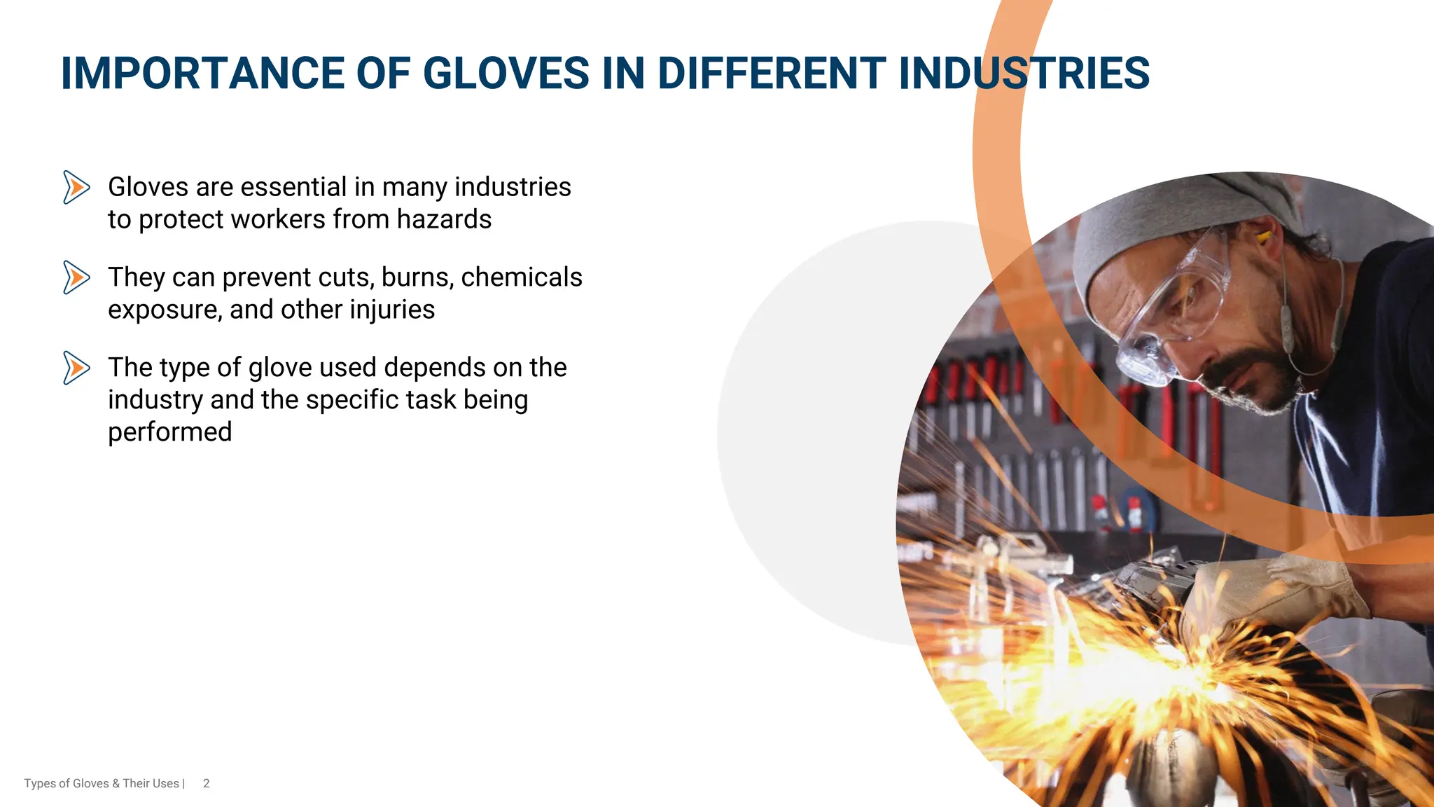 Types of Gloves & Their Uses - TEH EHS Solution | PDF