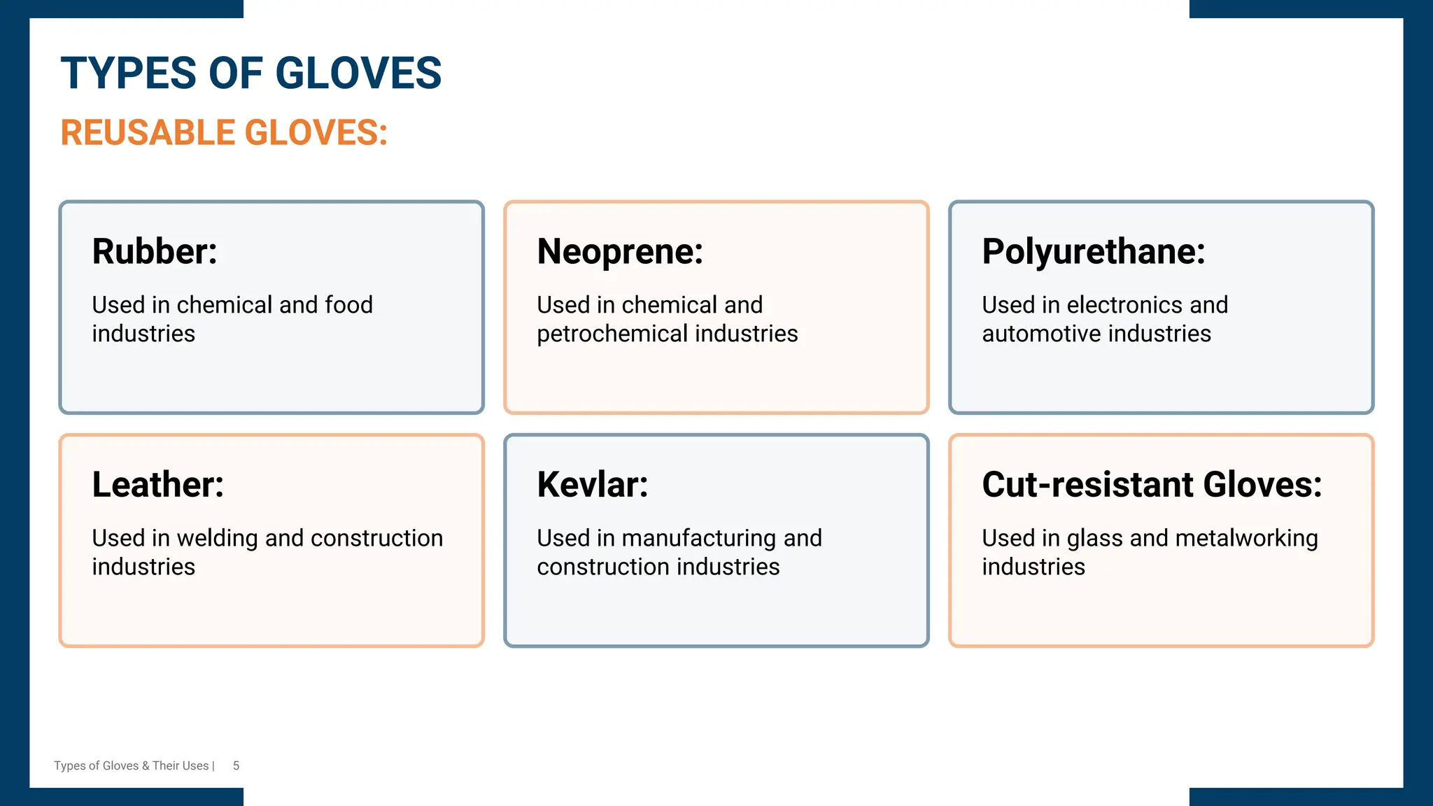 Types of Gloves & Their Uses - TEH EHS Solution | PDF