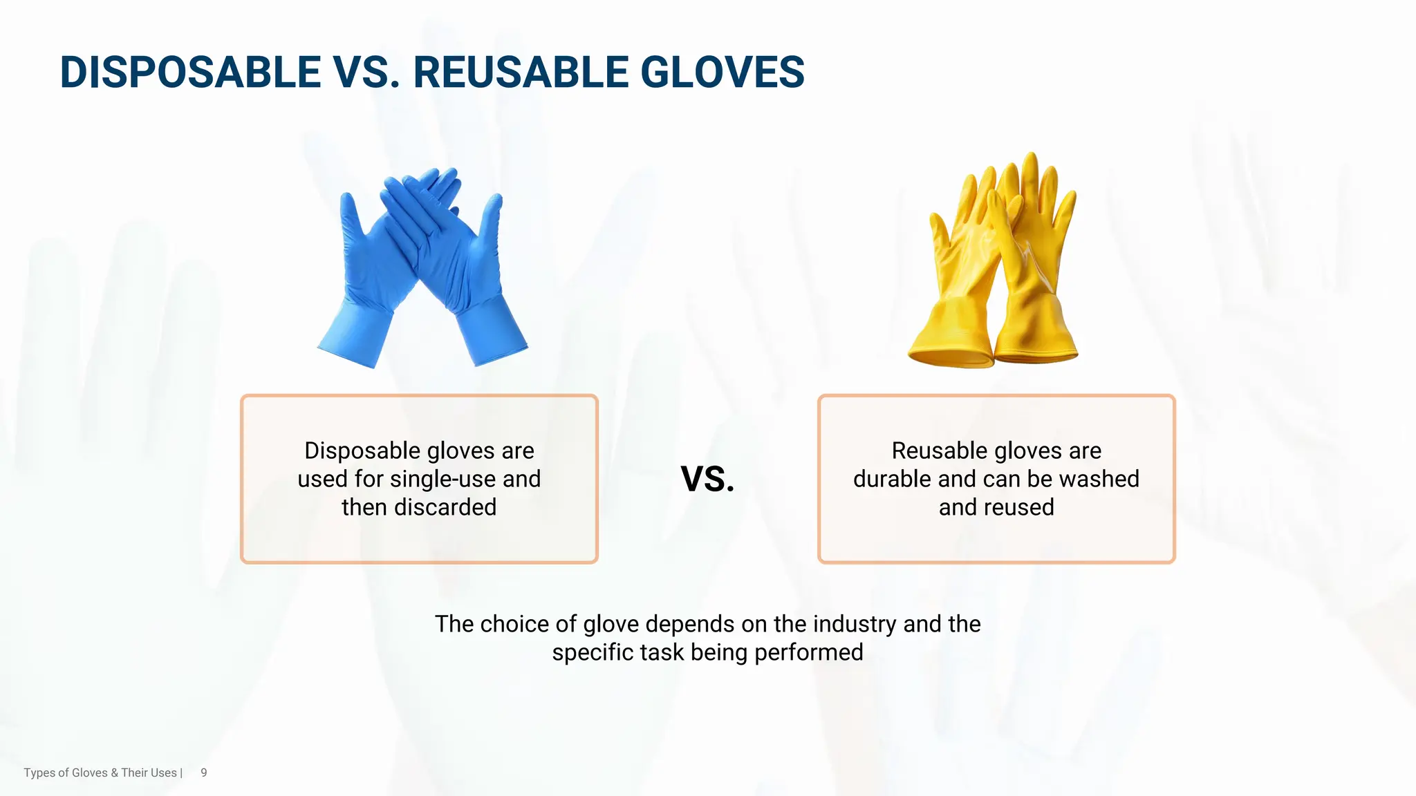 Types of Gloves & Their Uses - TEH EHS Solution | PDF