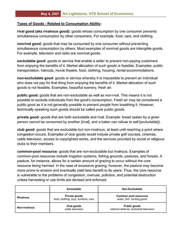 Types of goods | PDF | Business | Business and Finance