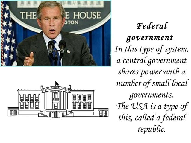 Types Of Government | PPT | Politics