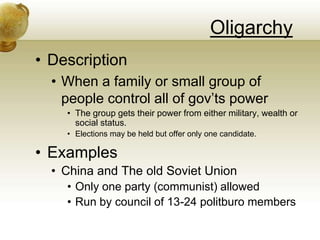 Types of government | PPTX