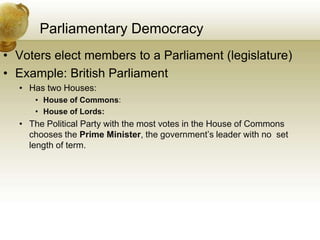 Types of government | PPTX