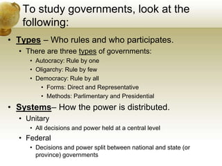 Types of government | PPTX