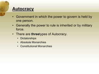 Types of government | PPTX
