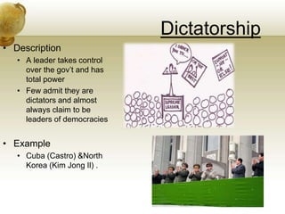 Types of government | PPTX