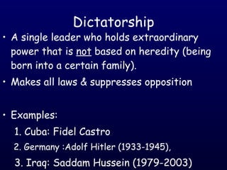 Types of government | PPT