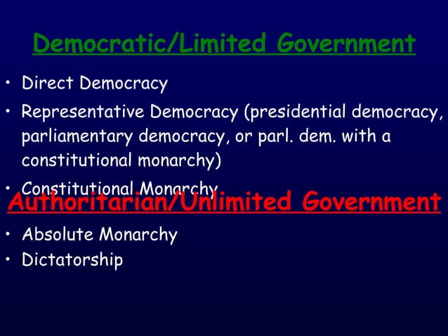 Types of government | PPT