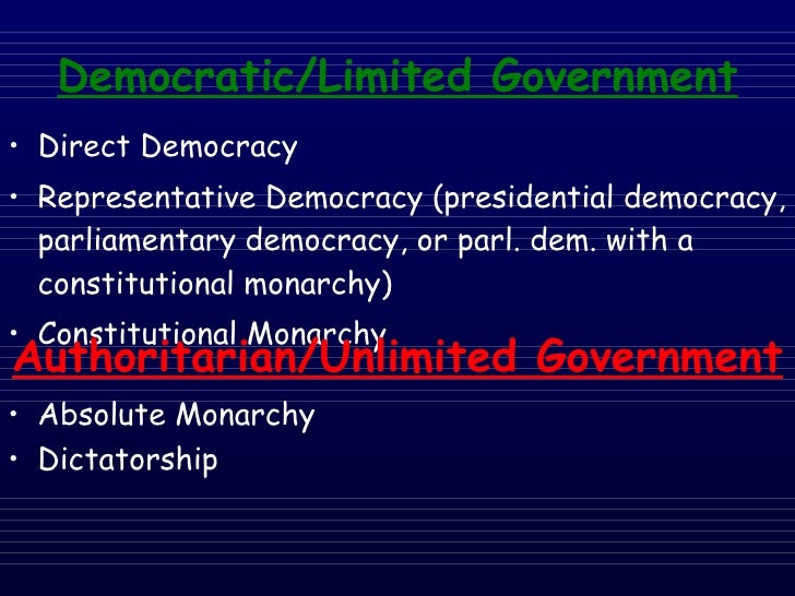 Unlimited And Limited Government Vocabulary Part 2 By