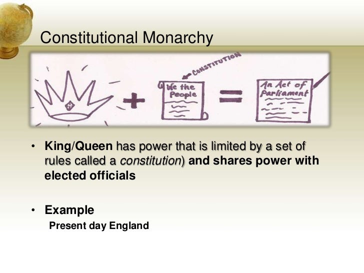 Limited Monarchy Definition What Document Limited The Powers Of The ...