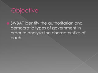 Types of Government | PPT