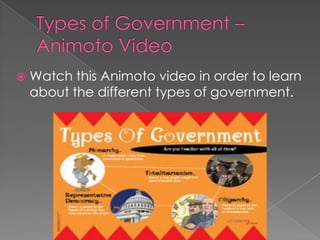 Types of Government | PPT