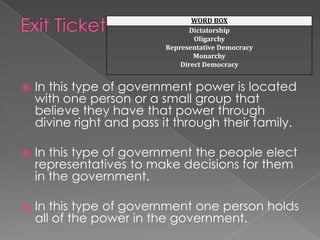 Types of Government | PPT
