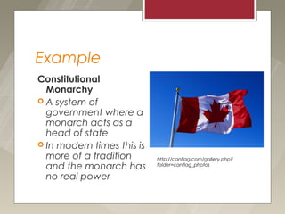 Types of Government | PPT