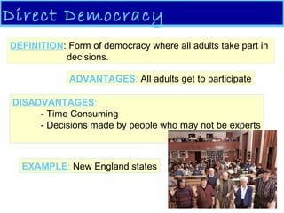 Types of Government | PPT