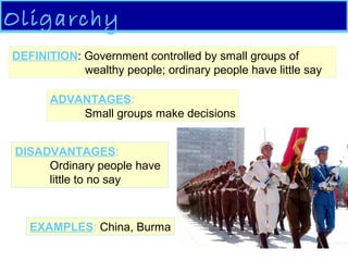 Types of Government | PPT