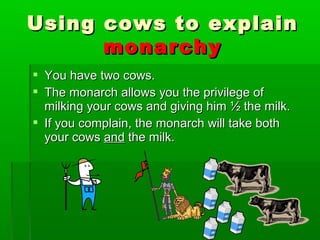 Types of government | PPT