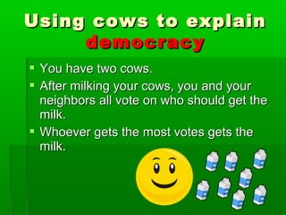 Types of government | PPT