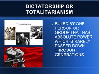 TYPES OF GOVERNMENTS | PPTX