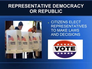 TYPES OF GOVERNMENTS | PPTX