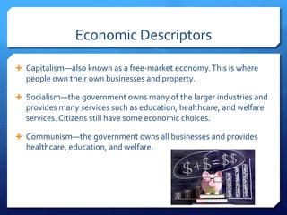 Types of Government | PPT