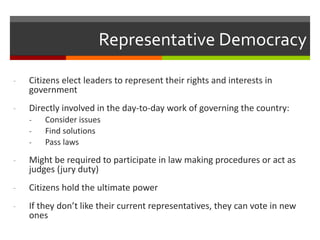 Types of government | PPTX