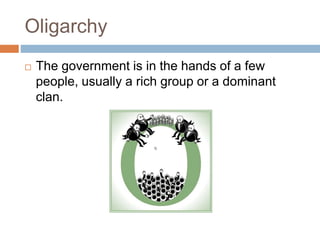 Types of government | PPTX