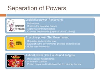 Types of government | PPTX