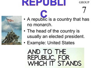 Types of government | PPTX