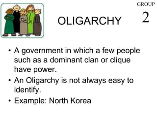 Types of government | PPTX