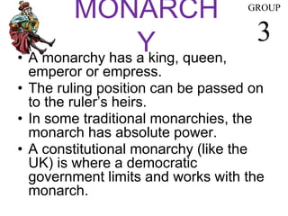 Types of government | PPTX