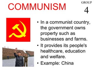 Types of government | PPTX