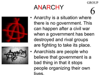 Types of government | PPTX