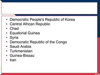 Types of government | PPT