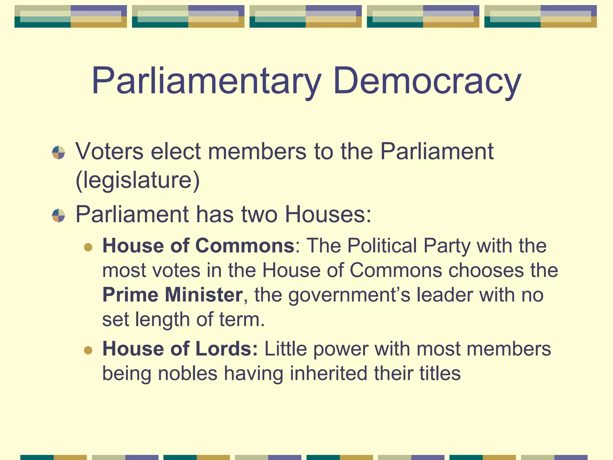 types of government.ppt