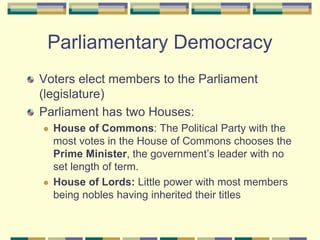 types of government.ppt