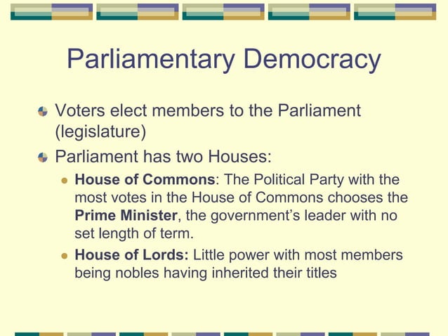 types of government.ppt