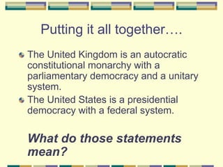 types of government.ppt