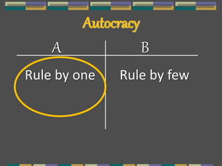 types of government.ppt
