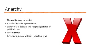 Types of Government 019.pptx