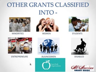 Types of government and federal grants | PPTX | Financial Assistance ...