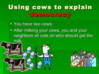 Types of governments | PPT