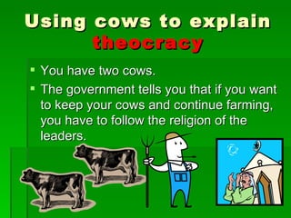 Types of governments | PPT