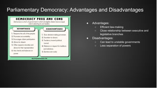 Types of Gov PPT for 9th Grade Freshman Students | PDF
