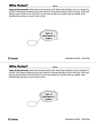 Types of govt 2 | PDF