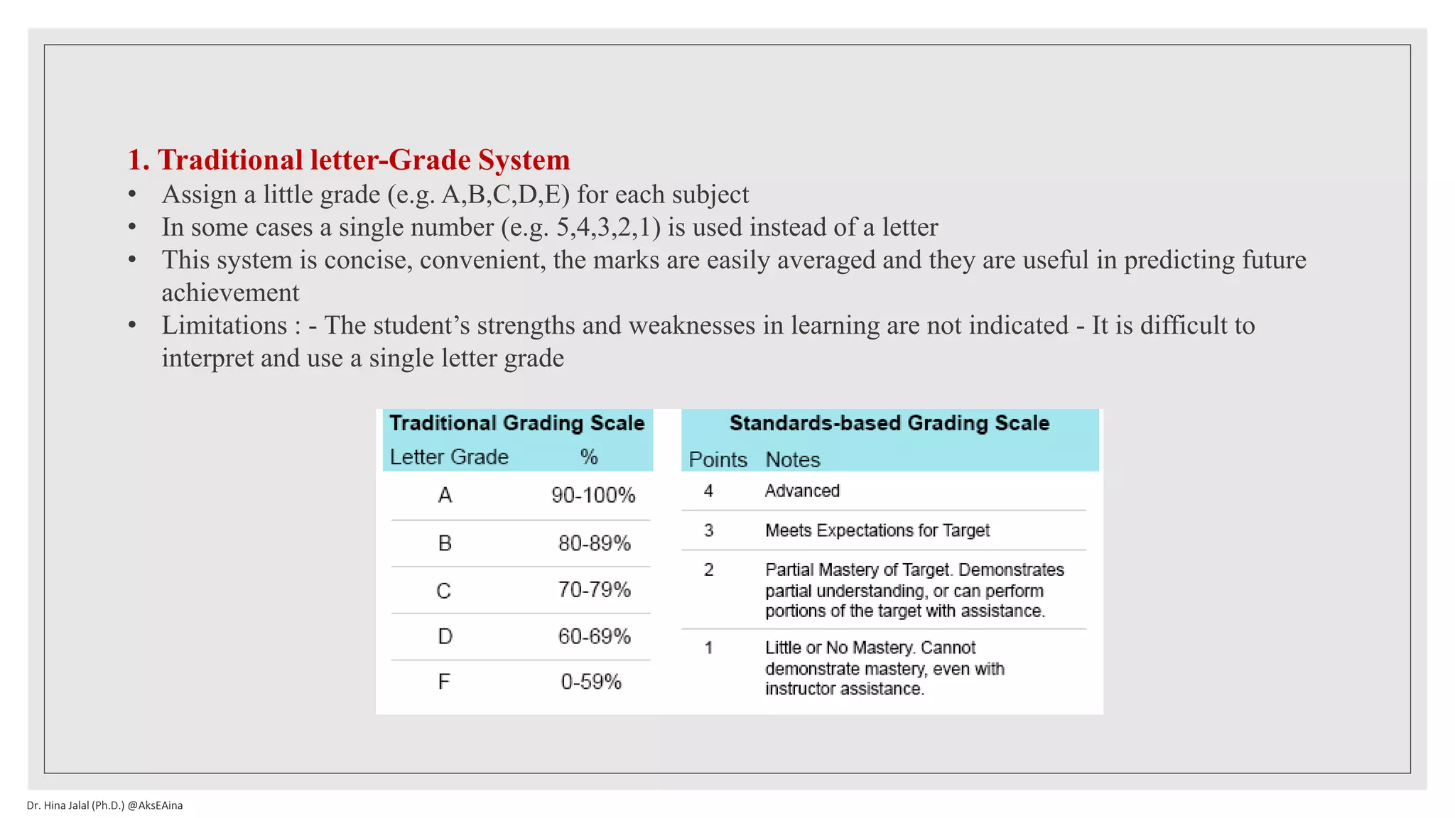 Types of grading (grading and reporting) | PPT