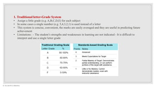 Types of grading (grading and reporting) | PPT