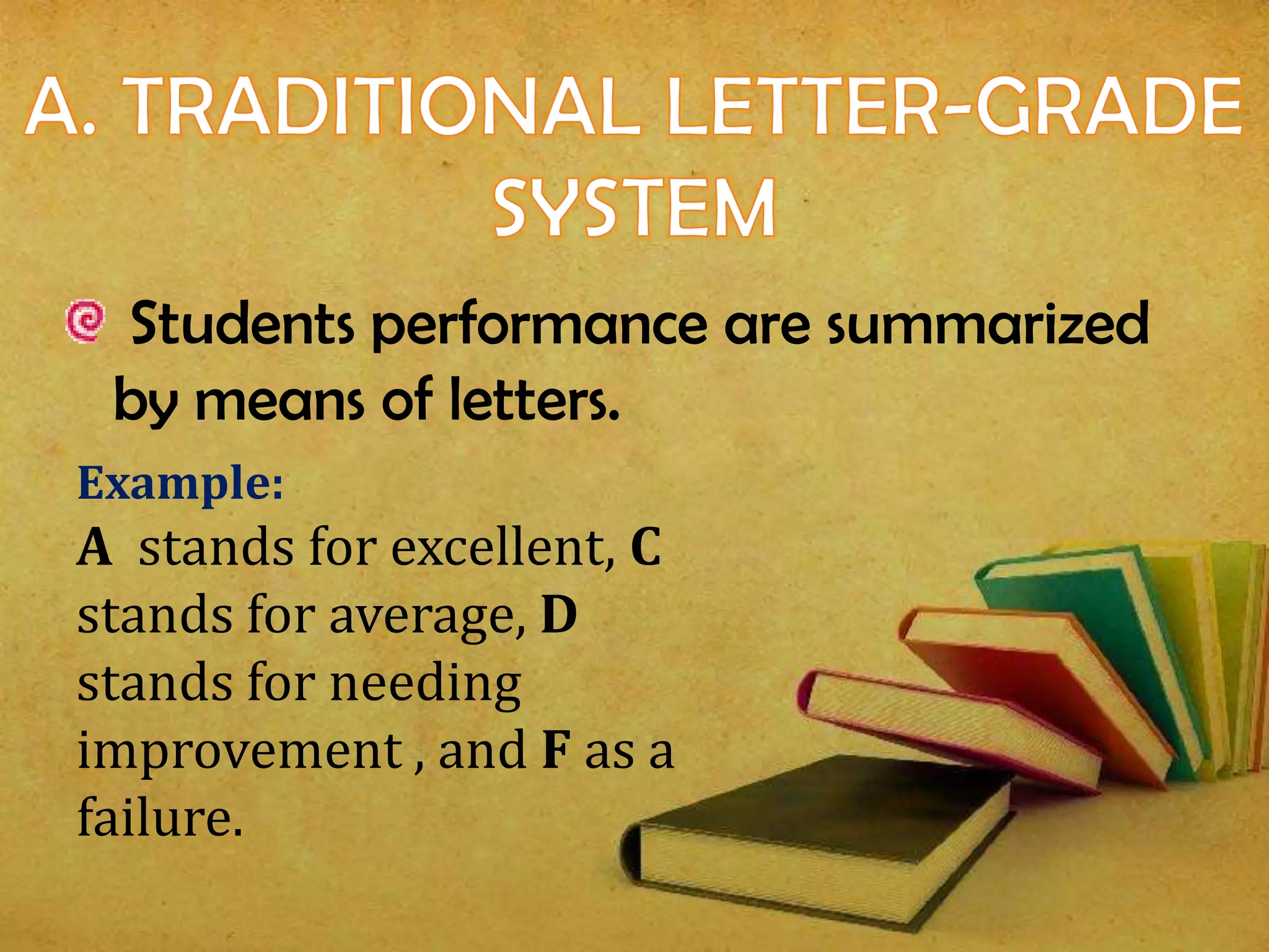 Types of Grading and Reporting System | PPTX