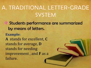 Types of Grading and Reporting System | PPTX